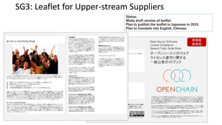 An Introduction to the OpenChain Japan Work Group | PPT