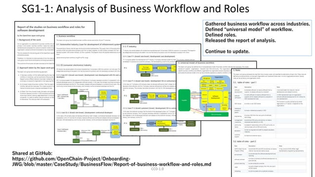 An Introduction to the OpenChain Japan Work Group | PPT