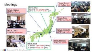 An Introduction to the OpenChain Japan Work Group | PPT