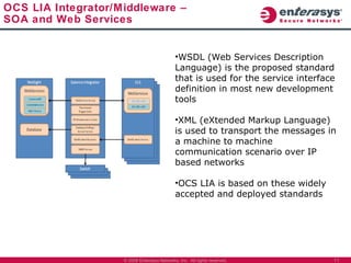 OCS LIA | PPT | Computer Networking | Computing