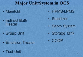 OCS ppt.pptx