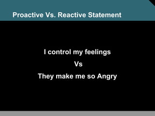 Oral Comunicaton Stephen Covey | PPT