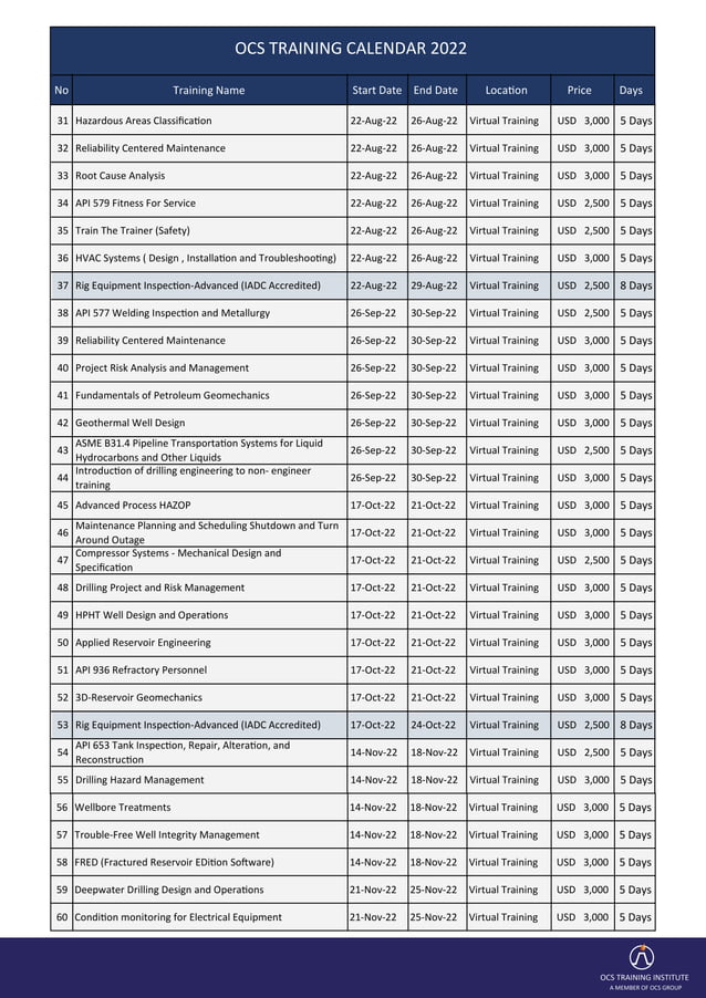 Ocs training calendar 2022 | PDF | Business and Finance