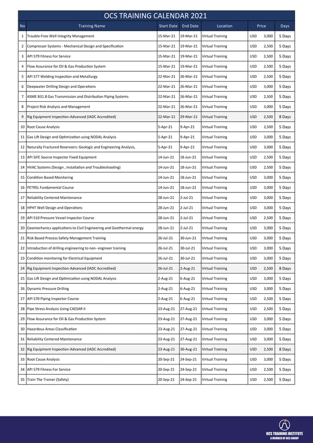 Ocs training calendar catalog 2021 | PDF