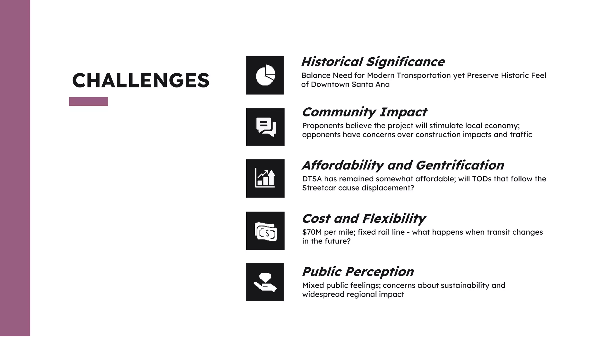 OC Streetcar Presentation | PPT