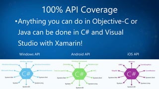 Hybrid Mobile App Development - Xamarin | PPT