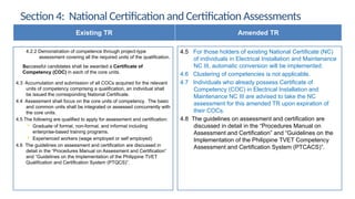 Oct-11-TR-Presentation-EIM-NC-III-Qualification1.pptx