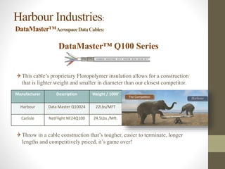 Harbour Industries Overview Oct.2014