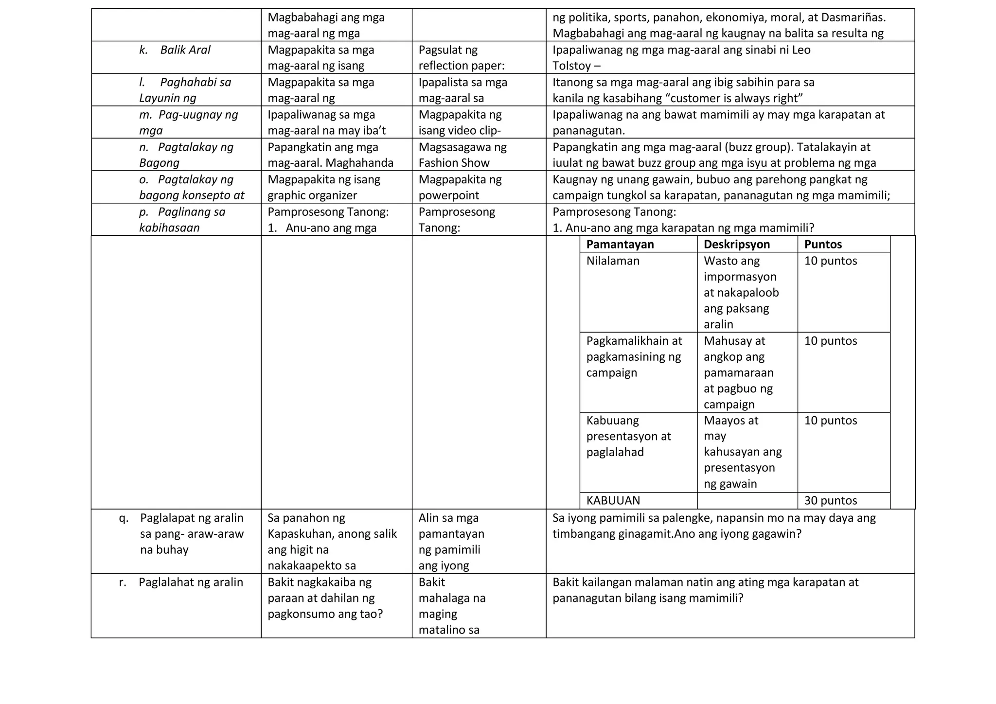 OCT. 10-14, 2022.docx