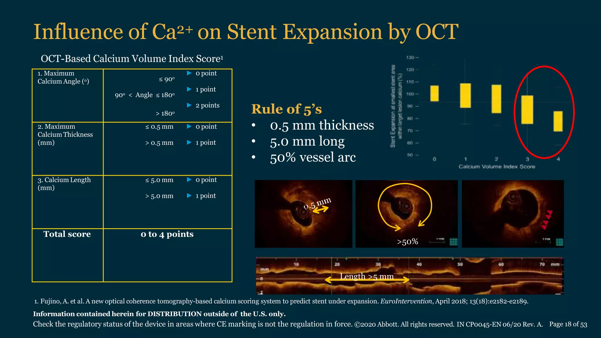 OCT -INTERPRETATION.pptx