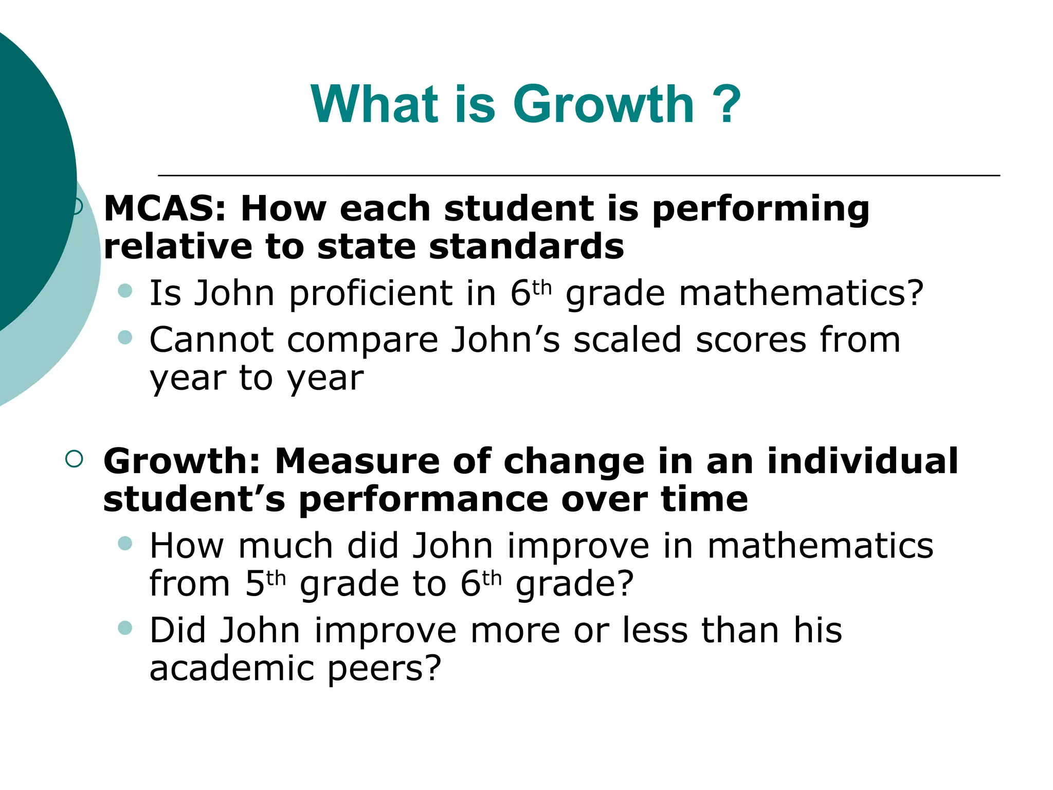 MCAS Analysis Educational Growth | PPS