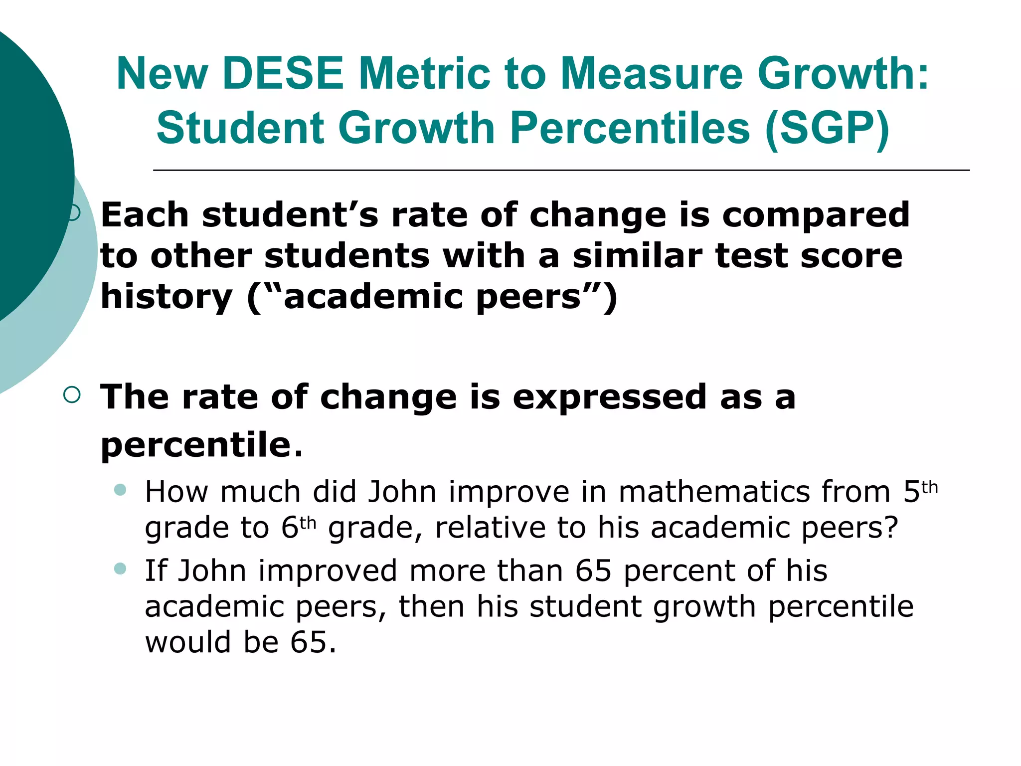 Growth Analysis | PPS