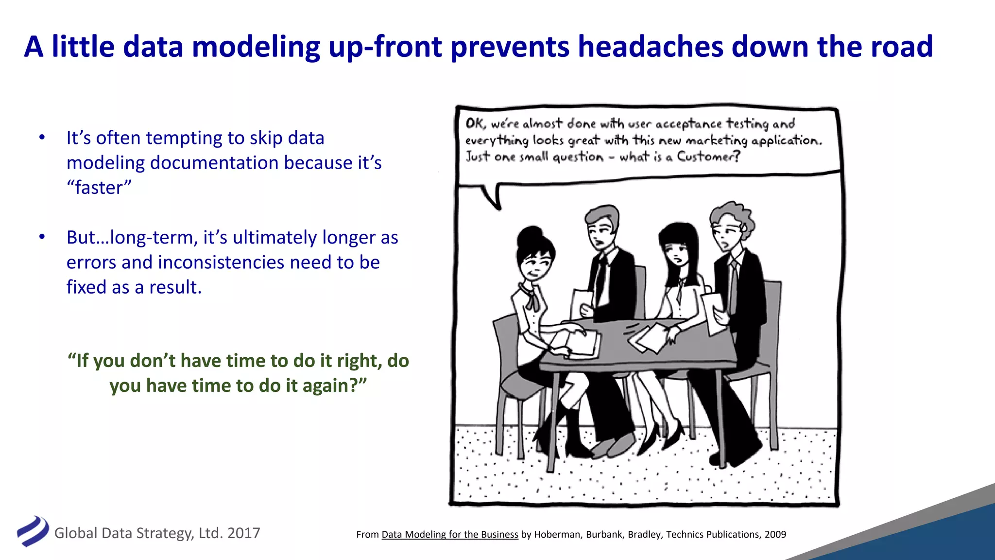 Agile & Data Modeling – How Can They Work Together? | PDF