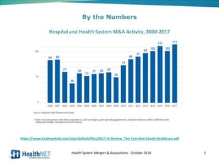 Health System Mergers & Acquisitions: Considerations for IT | PPTX