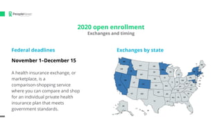 Open enrollment 101 | PDF