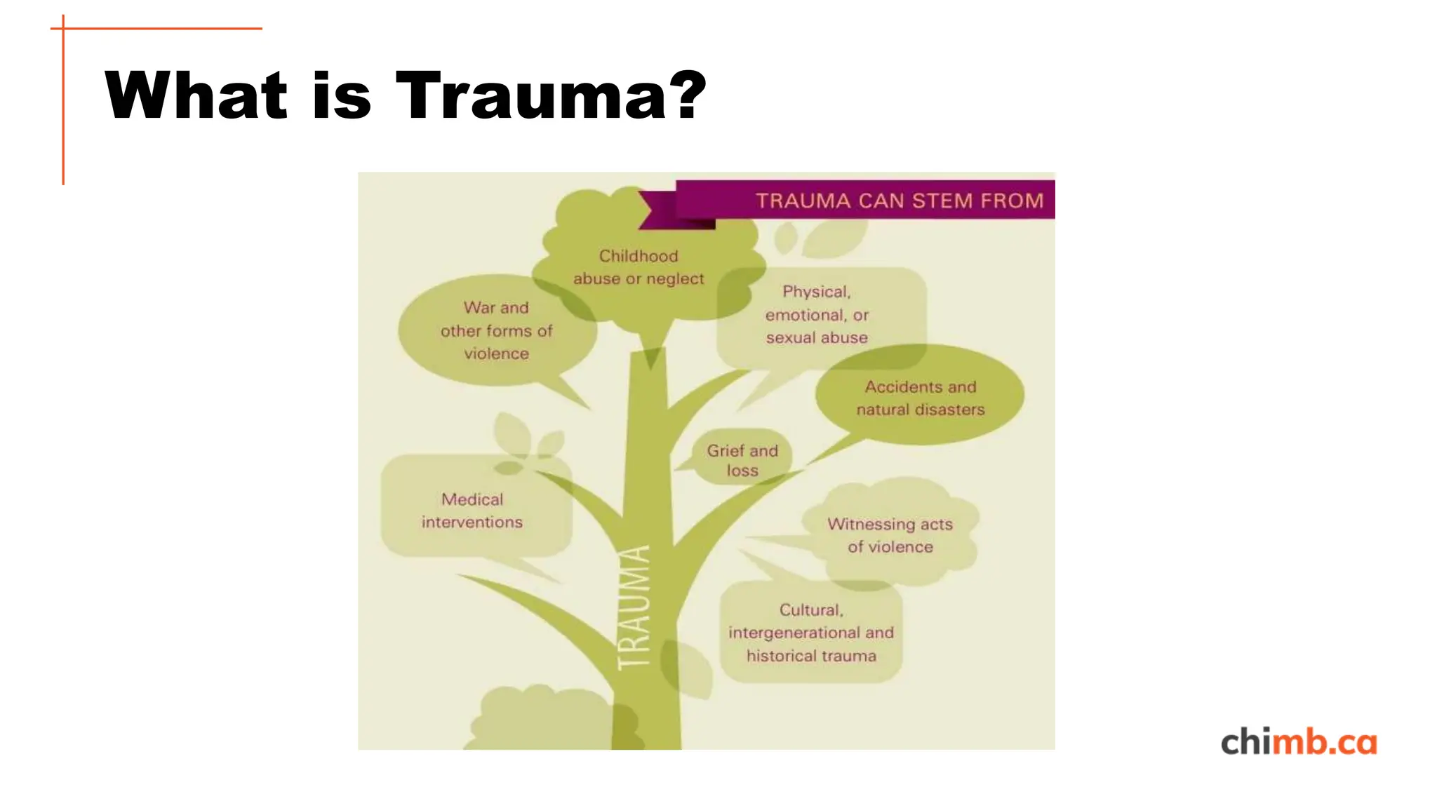 The Importance of Trauma-Informed Engagement | PPT | Free Download
