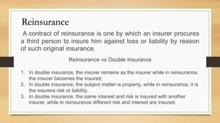 Insurance Law on Reinsurance Insurance Code of the Philippines | PPTX