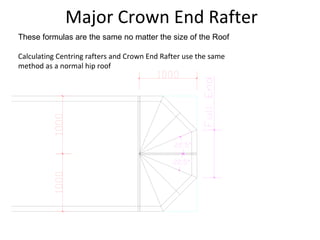 CPCCCA3009A Construct Advanced Roofs Octagonal end roof | PPT | Science