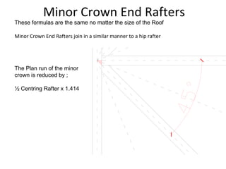CPCCCA3009A Construct Advanced Roofs Octagonal end roof | PPT | Science