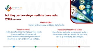 TRANSFORMERS SKILSS.pdf | Free Download