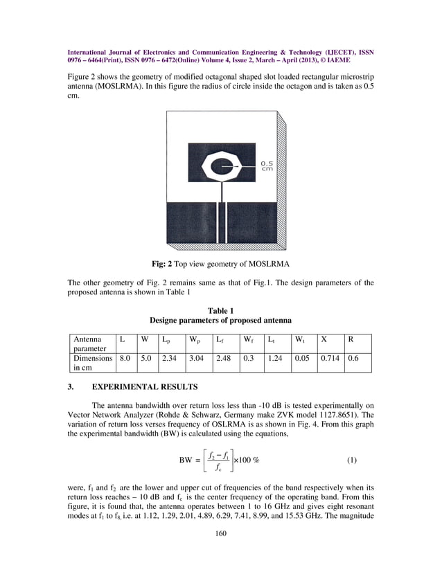Octagon shaped slot loaded rectangular microstrip monopole antennas for ...