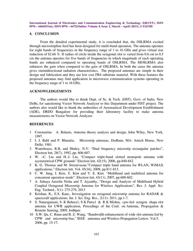 Octagon shaped slot loaded rectangular microstrip monopole antennas for ...