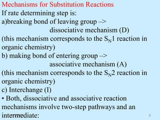 Octahedral Substitution reaction way.ppt