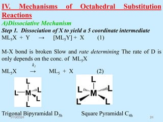 Octahedral Substitution reaction way.ppt