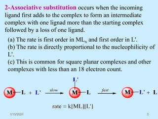 Octahedral Substitution reaction way.ppt