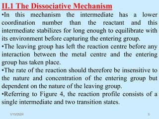 Octahedral Substitution reaction way.ppt