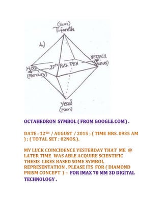 Octahedron symbol representation imax 70 mm 3d technology related ...