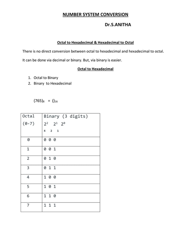 Octal to Hexadecimal and Hexadecimal to Octal | PDF