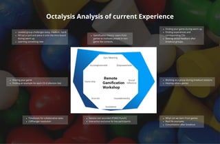 Octalysis Level 1 Certificate - Adrian Ensner - Remote Gamification ...