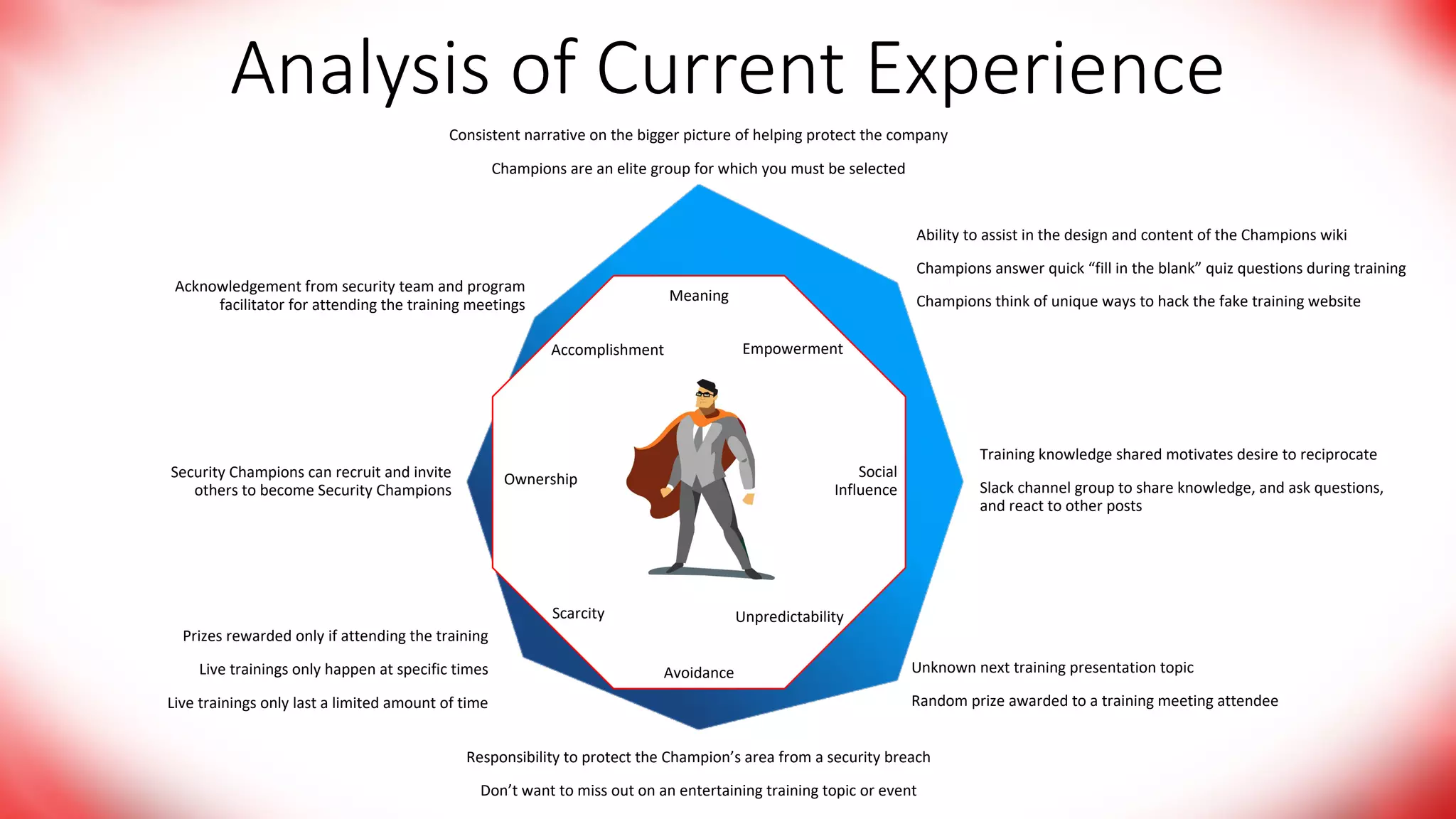 Octalysis Level 1 Certificate - Dustin Lehr - Security Champions | PPT