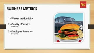 Octalysis Level 1 Certificate - Predrag Stefanovic - Duff.pdf