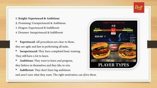 Octalysis Level 1 Certificate - Predrag Stefanovic - Duff.pdf