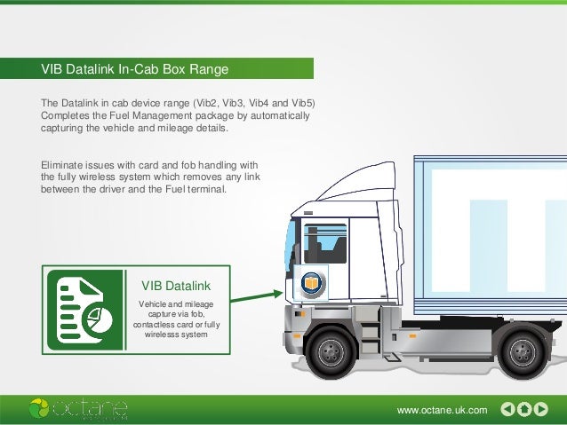 Petrol pump management system ppt - tecdarelo Petrol pump management system ppt - tecdarelo