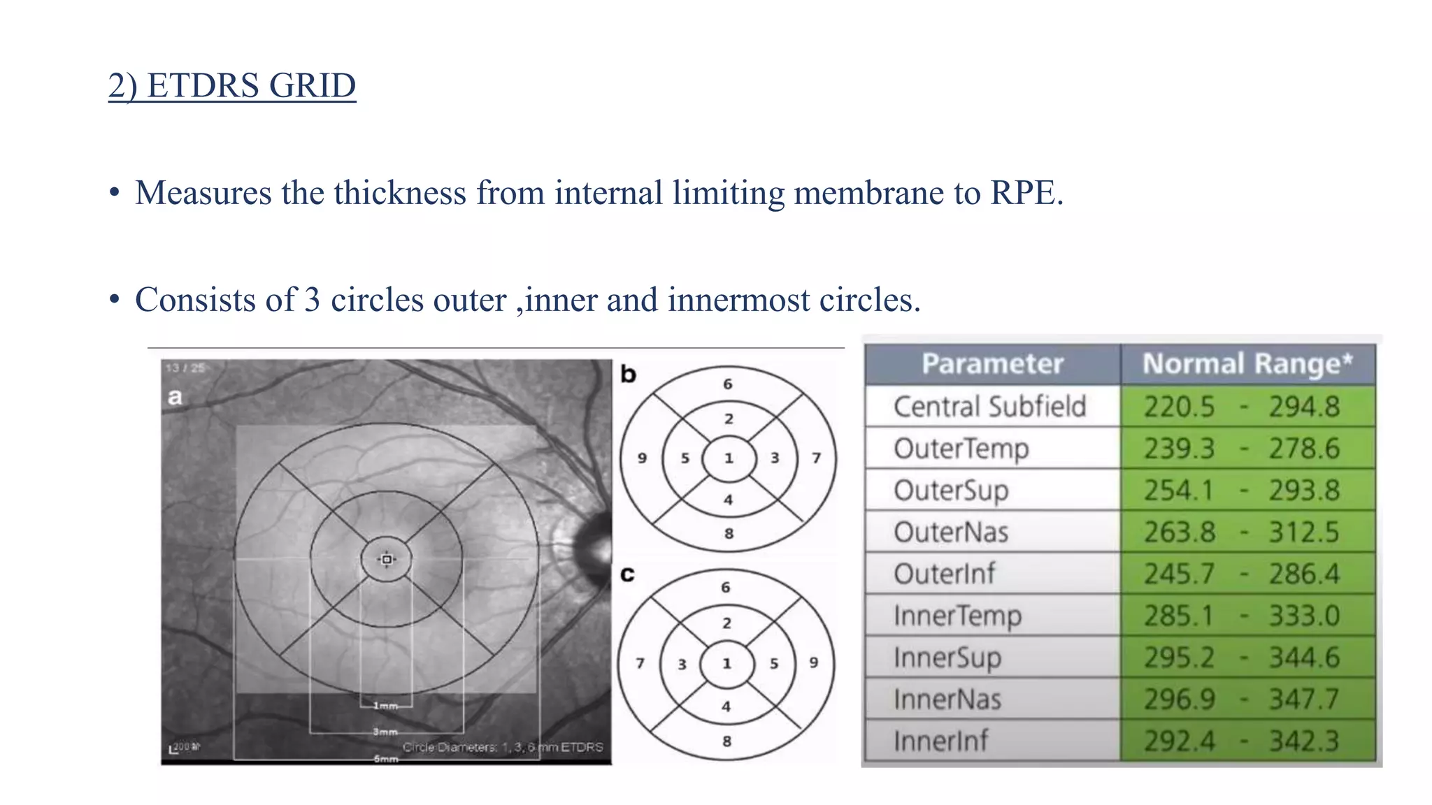 OCT MACULA INTERPRETATION. | PPTX