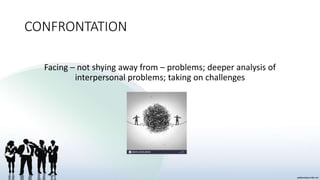 Octapace culture | PPTX