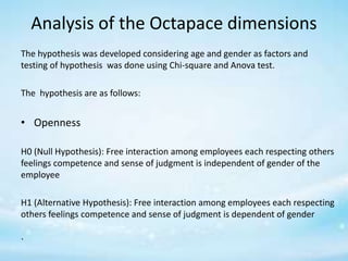 Octapace culture at Mahindra and Mahindra | PPTX