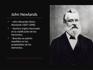 Octavas de Newlands; indicios de la tabla periodica. | PPTX