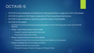 Octave | PPTX