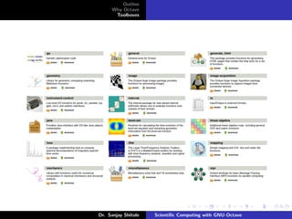 Scientific Computing with GNU-Octave | PDF | Computer Software and Applications | Computing
