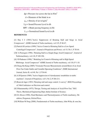 Octave wave sound signal measurements in ducted axial fan under stable ...
