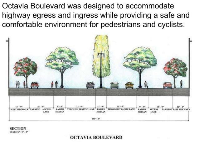 Octavia Blvd Rightsizing | PPT