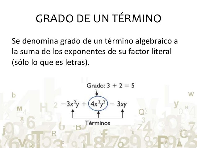 OCTAVO BÁSICO CLASE 2 PARTES DE UN TÉRMINO ALGEBRAICO.pptx