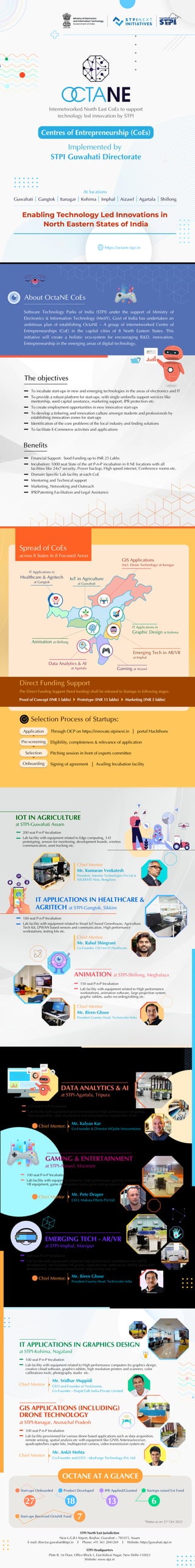 STPI OctaNE CoE Brochure.pdf