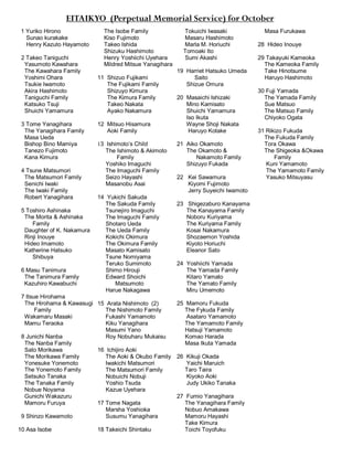 Jodo Mission of Hawaii Bulletin - October 2014 | PDF