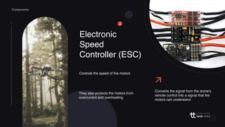 Introduction to drone programming | PDF