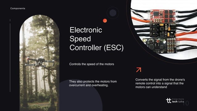 Introduction to drone programming | PDF